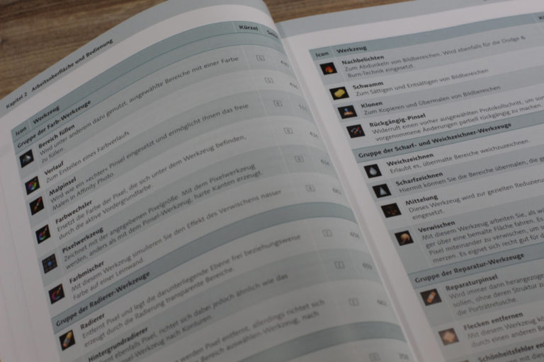 Affinity Photo - Das umfassende Handbuch - Affinity Tutorials