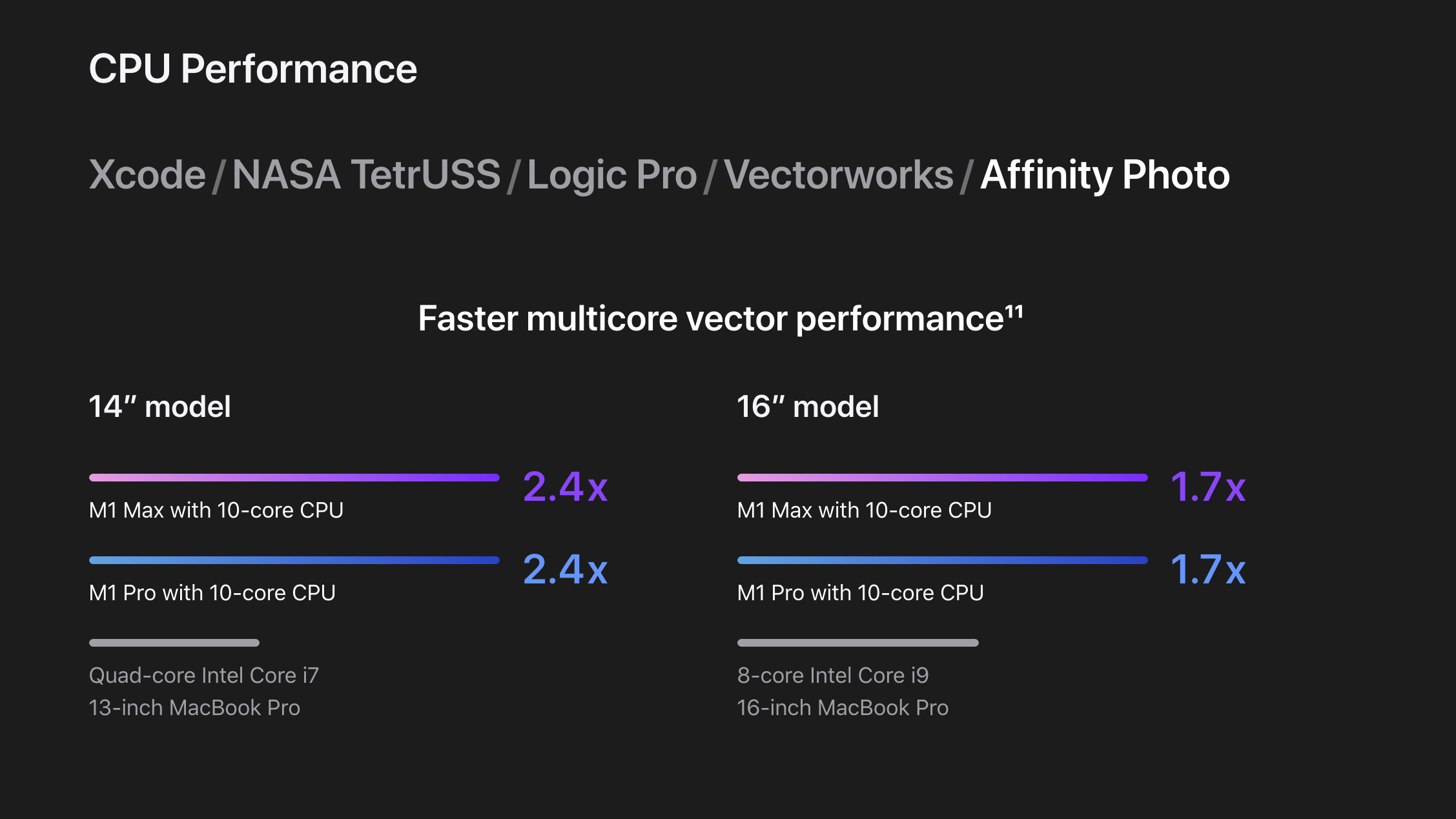 Affinity-Photo-CPU-macbookpro-m1-max-gpu - Affinity Tutorials